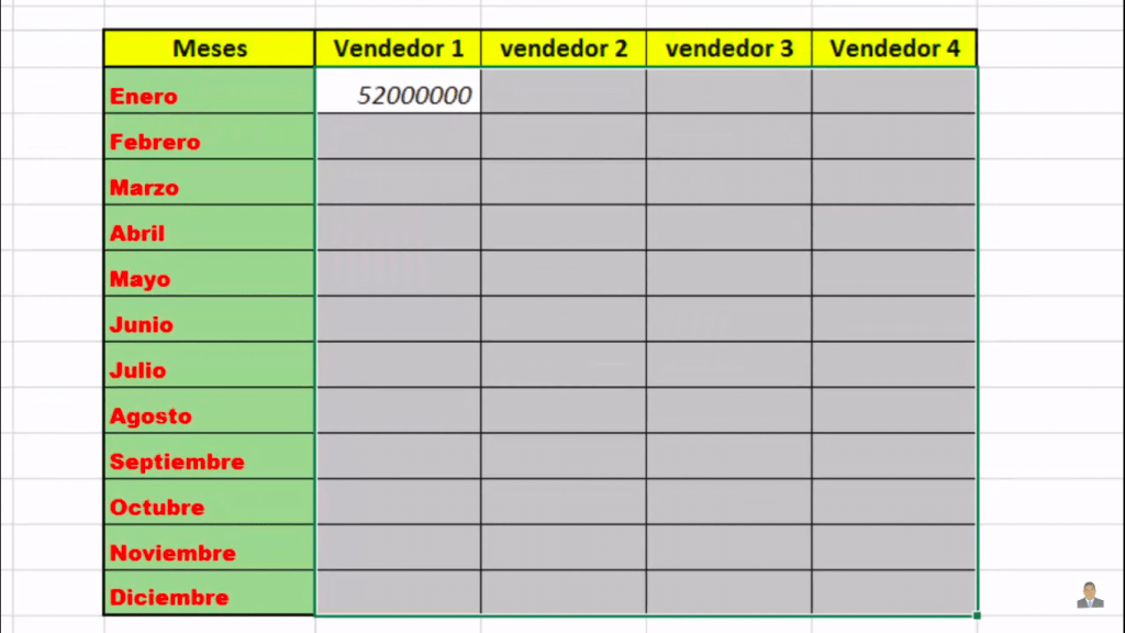 Formato De Celdas En Excel 2016 2019 Y 365