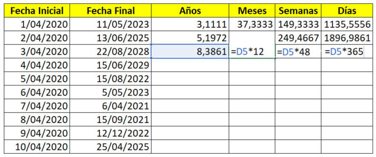 Como SUMAR y RESTAR FECHAS en Excel | Todos los métodos - Edwin Ortiz Como SUMAR y RESTAR FECHAS en Excel | Todos los métodos - Edwin Ortiz